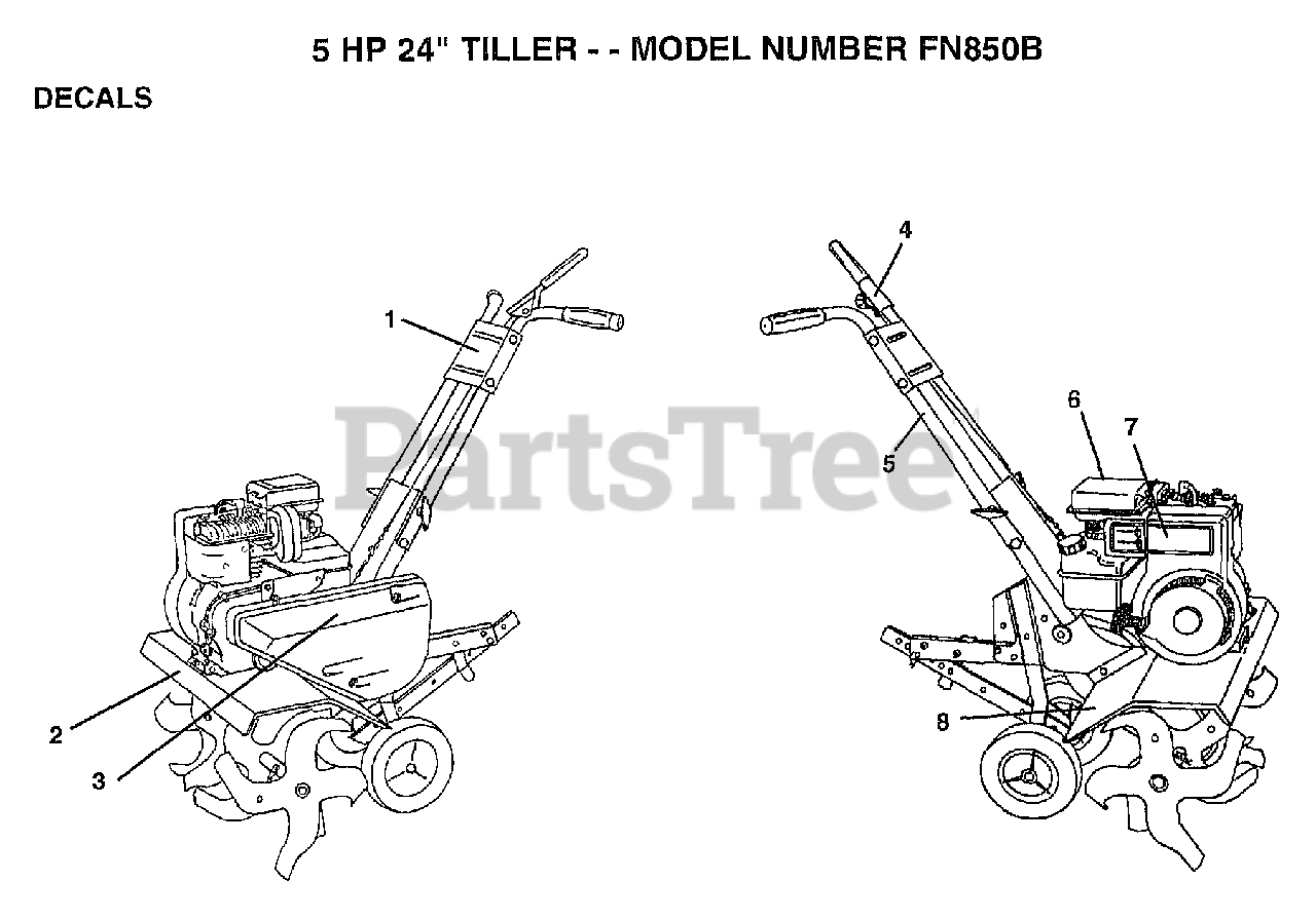 Roper FN 850 B - Roper Rally Tiller 5HP 24" TILLER-DECALS Parts Lookup ...