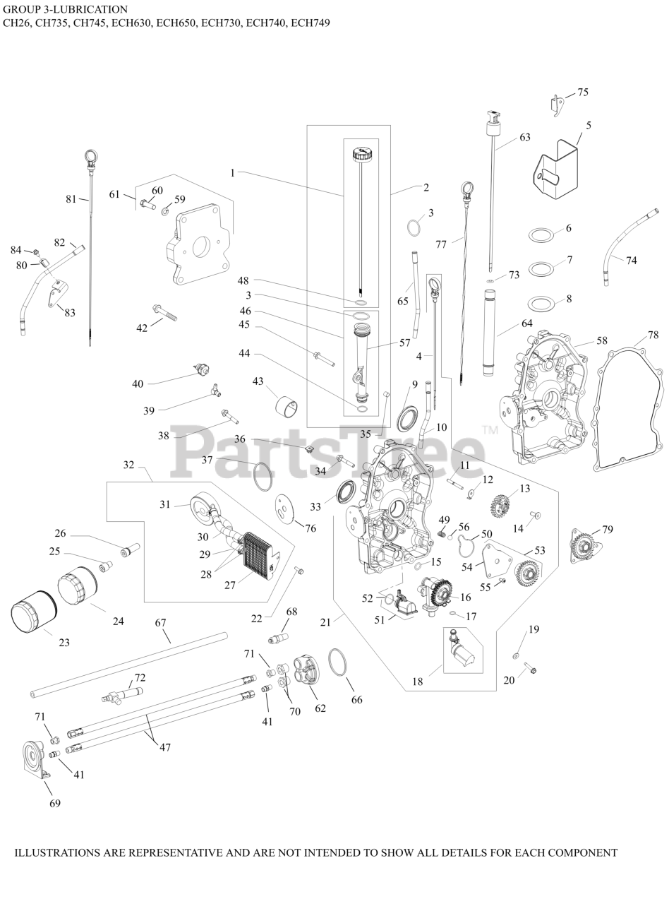 Kohler ECH730-3064 - Kohler Command PRO EFI Engine, Made for Exmark ...