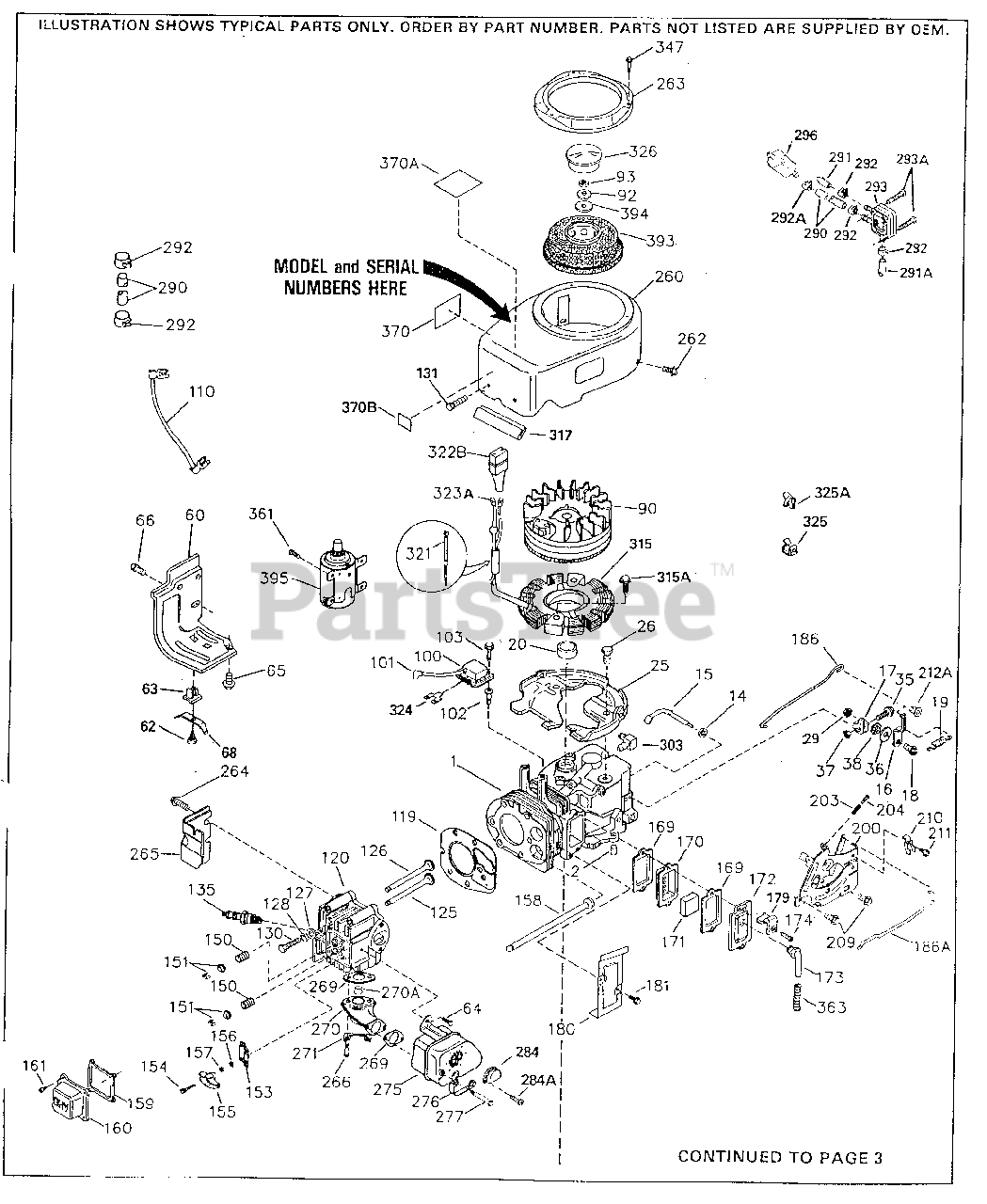 Tecumseh OHV125-203009B - Tecumseh Engine Engine Parts List #1 Parts ...