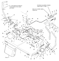 Snapper ZT 2042 BVE (2690645) - Snapper 150Z Series 42" Zero-Turn Mower ...