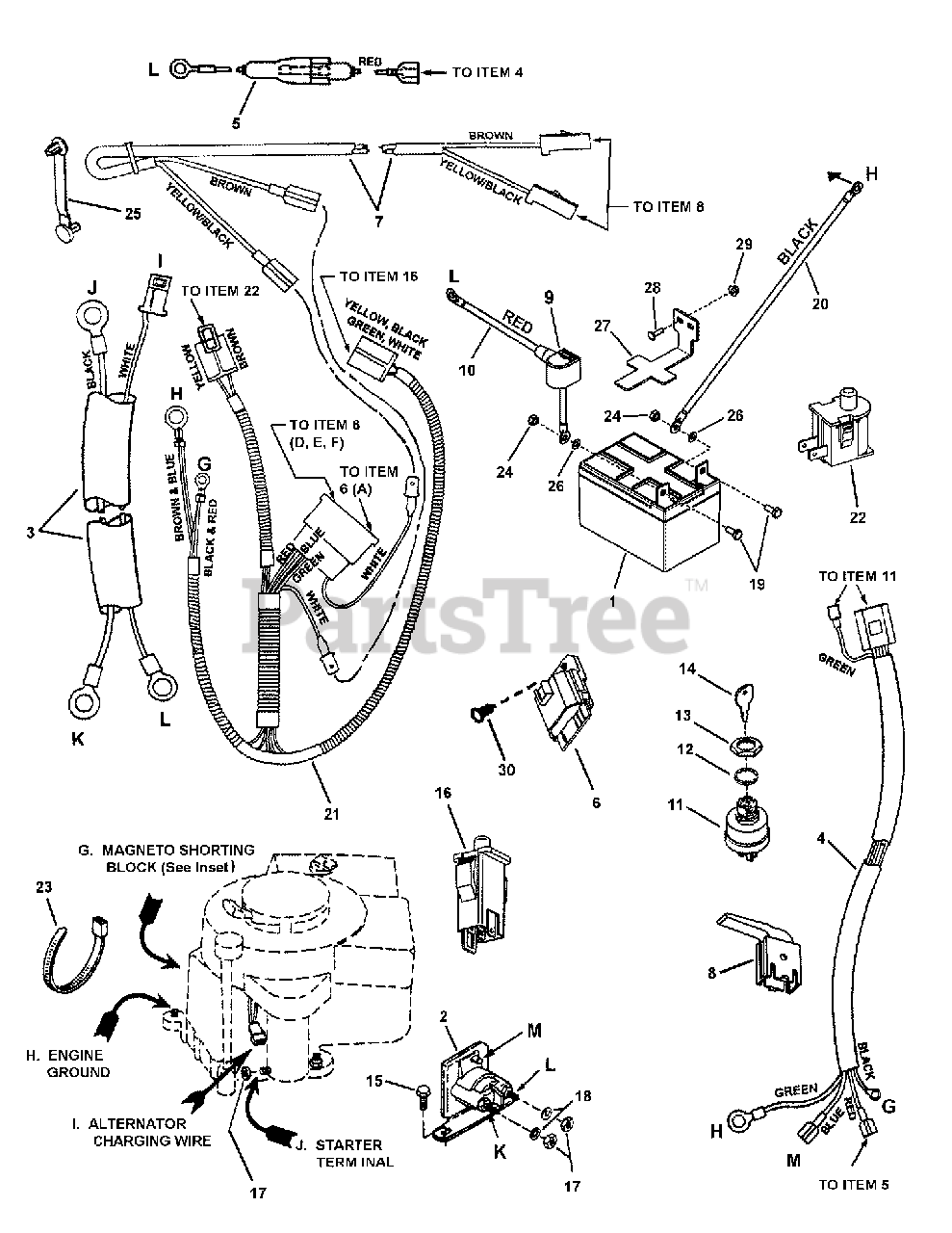 Snapper 2812524BVE (7800785) - Snapper 28" Rear-Engine Riding Mower, 12 ...