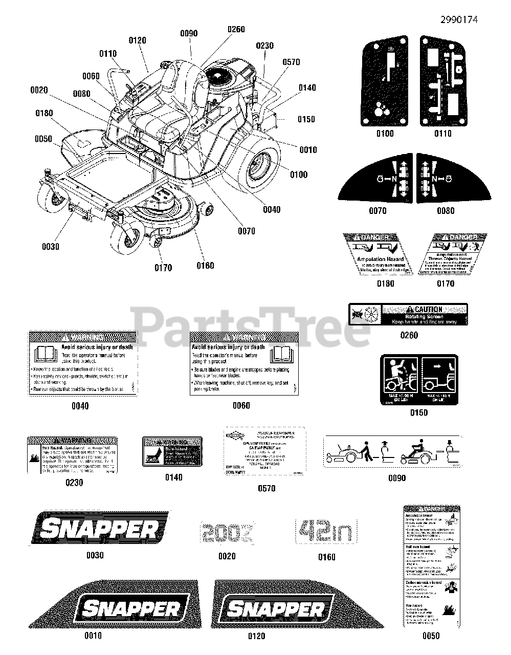 Snapper ZT 2142 (2691031) - Snapper 200Z Series 42" Zero-Turn Mower ...