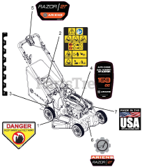Ariens 911177 (LMSP) - Ariens Razor 21" Self-Propelled Walk-Behind ...