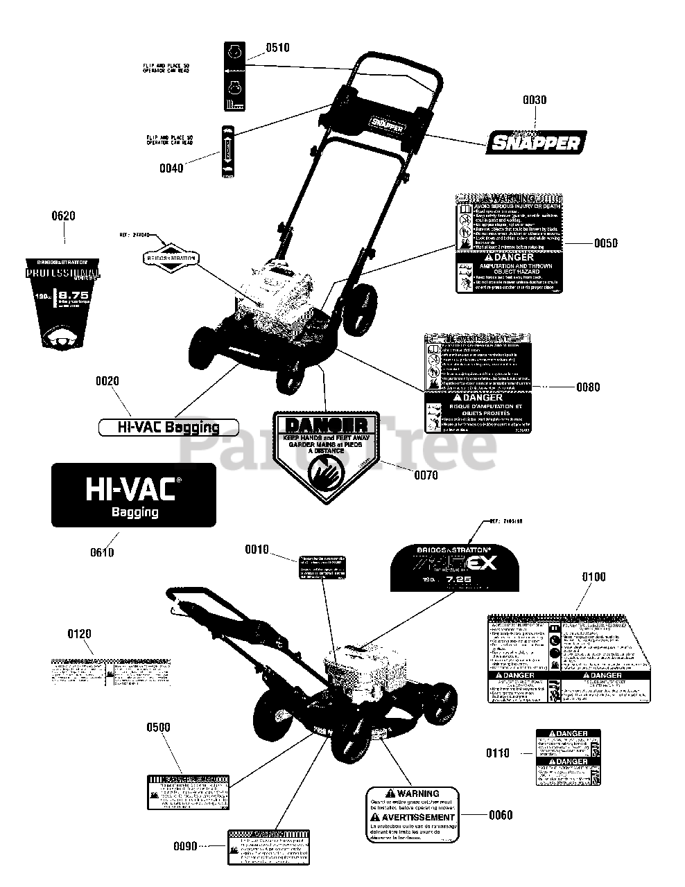 Snapper 2187520 (7800946-00) - Snapper 21" Walk-Behind Mower, 8.75hp ...