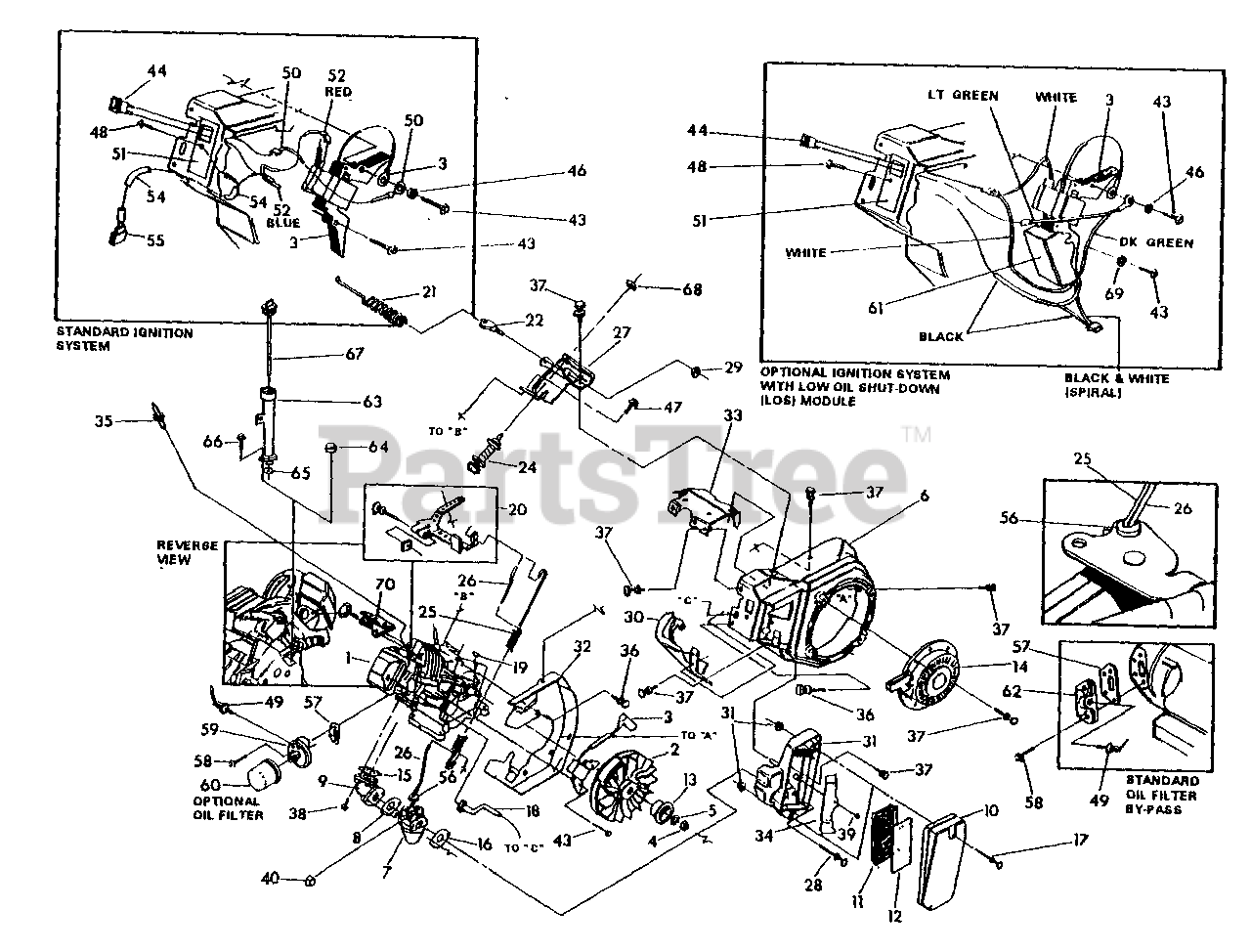 Generac 9753-0 - Generac XL 4,000 Watt Portable Generator Engine Trim ...