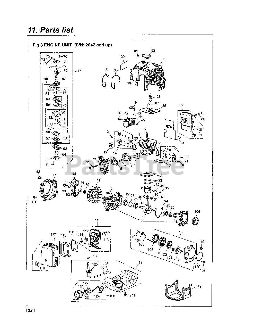 RedMax SGCZ 2500 S - RedMax Reciprocator Trimmer (SN: 2842 & Above ...