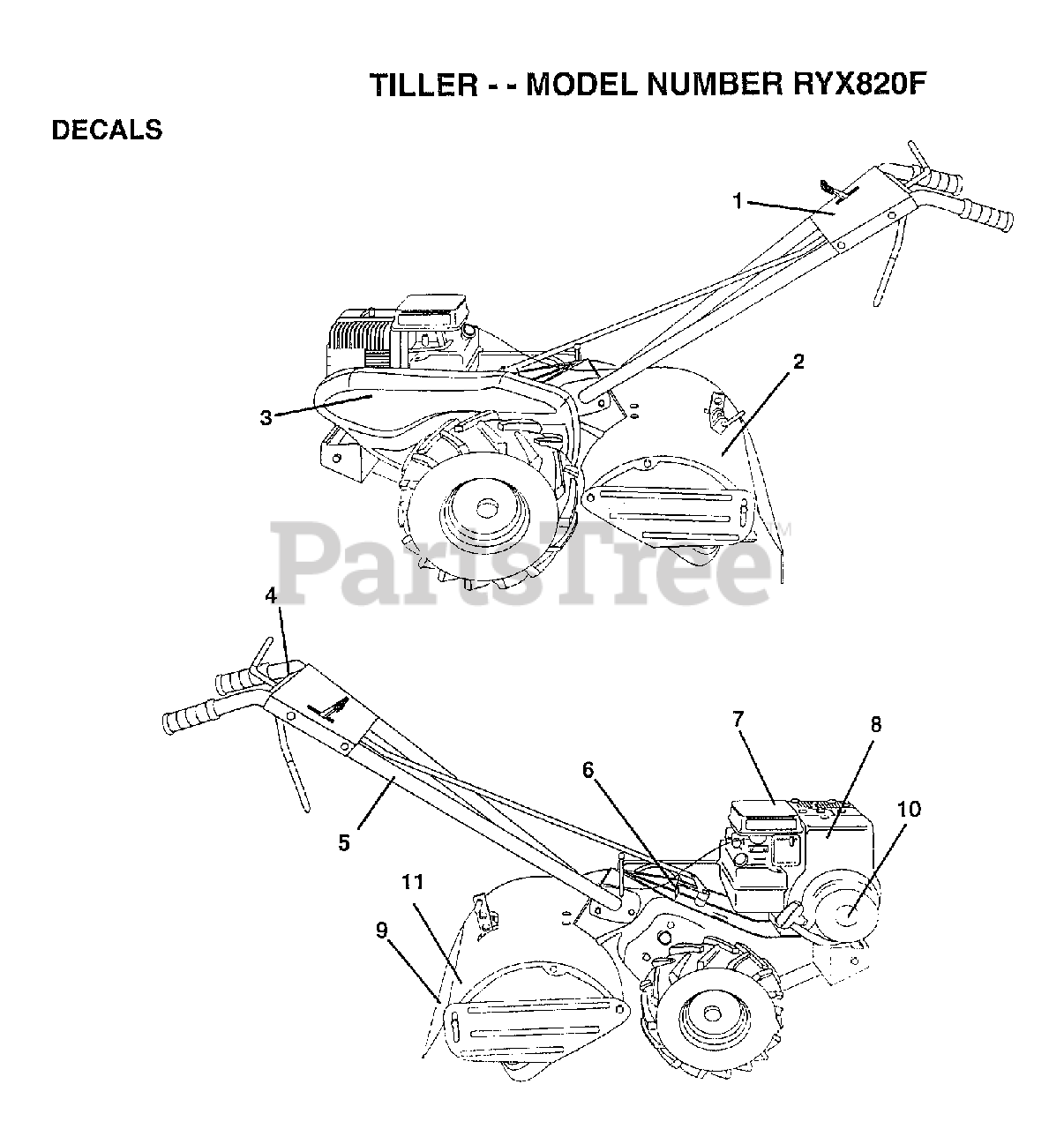 Roper Rally Lawn Mower Parts Diagram at Jaxon Lawson blog