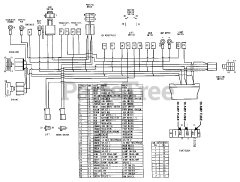 Snapper GC 9520KW (84449) - Snapper Grounds Cruiser Utility Vehicle, 9 ...