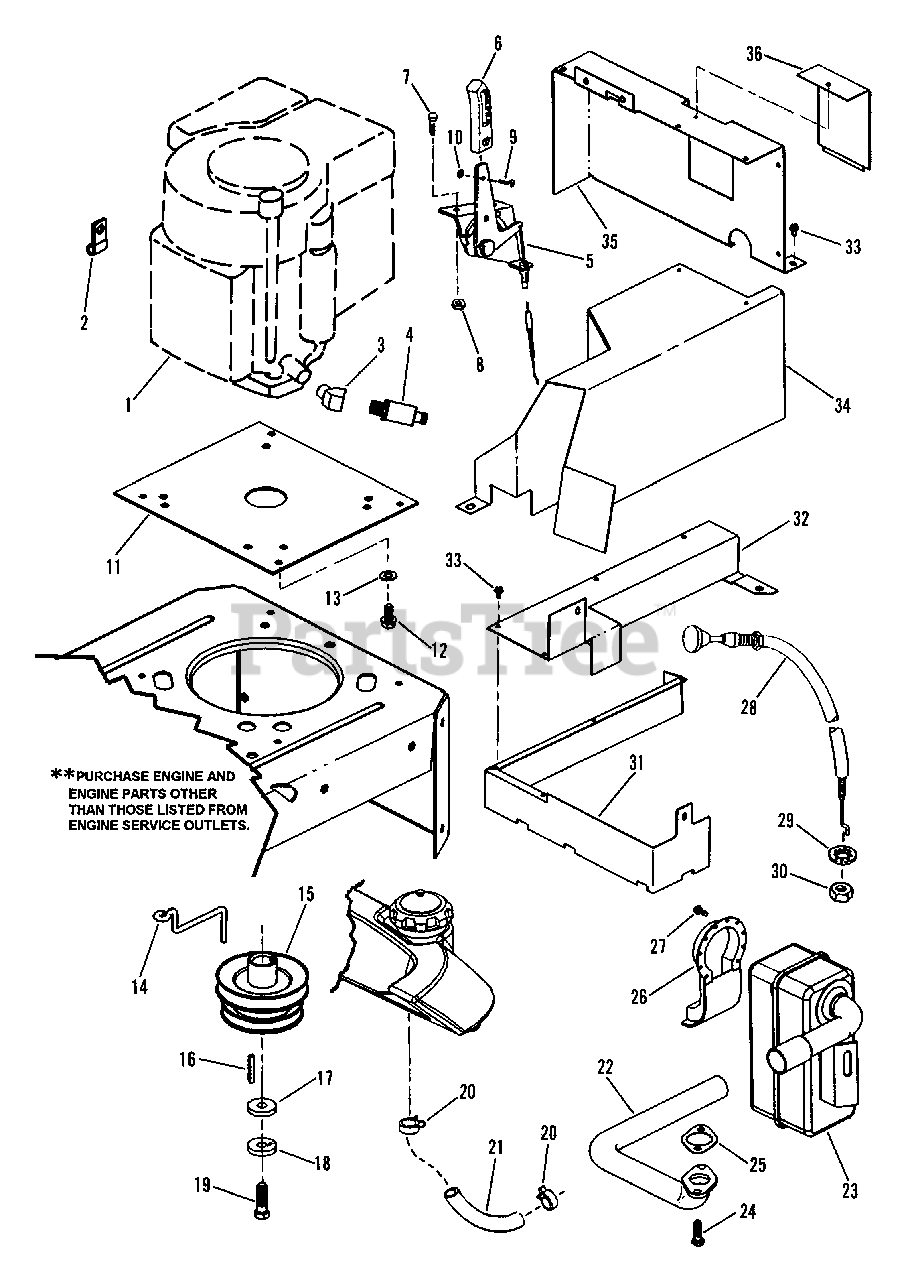Snapper HZS 15420 KVE (82370) - Snapper Yard Cruiser 42" Zero-Turn ...