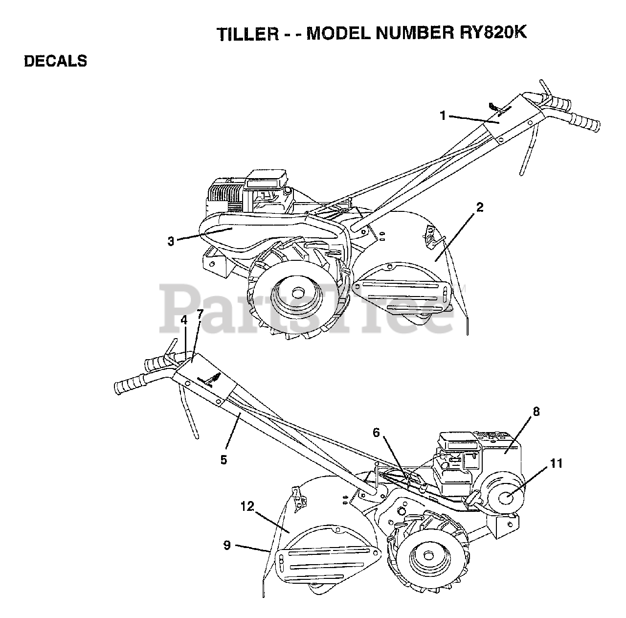 Roper RY 820 K - Roper Rally Tiller (1999) DECALS Parts Lookup with ...