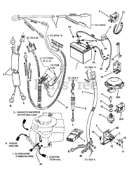 Snapper 281223BVE (85622) - Snapper 28" Rear-Engine Riding Mower, 12hp ...