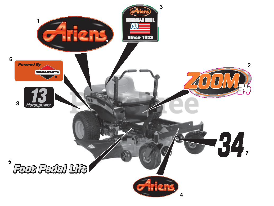 Ariens 915141 - Ariens Zoom 42" Zero-Turn Mower, 16hp Briggs & Stratton ...