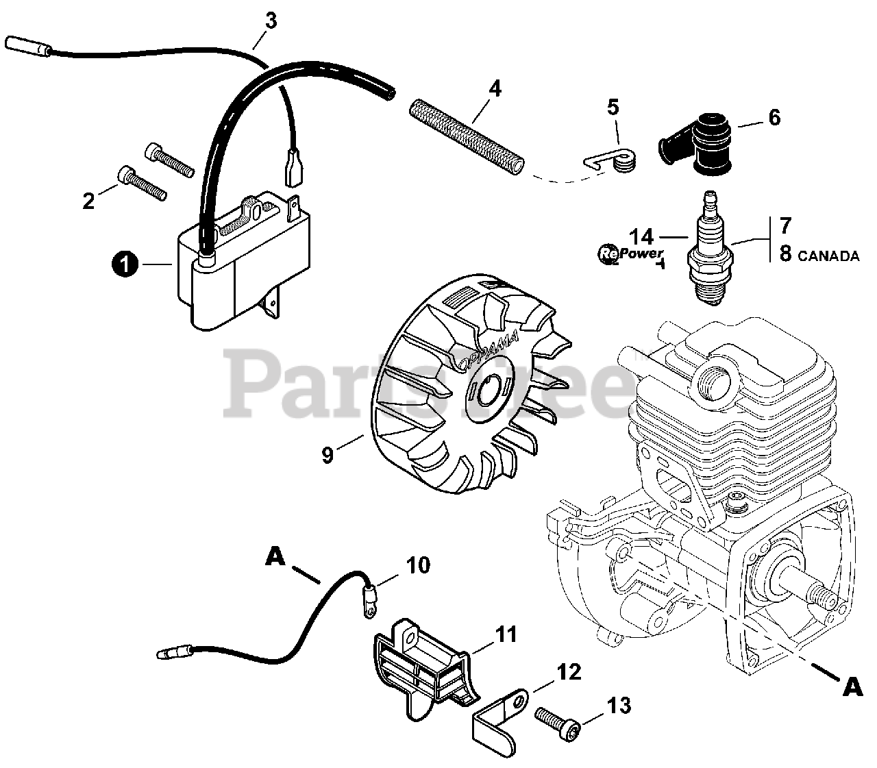Echo SRM-225 - Echo String Trimmer (SN: S04113001001 - S04113999999 ...