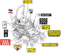 Gravely 991188 (Pro-Turn Z 52) - Gravely Pro-Turn 52" Zero-Turn Mower ...