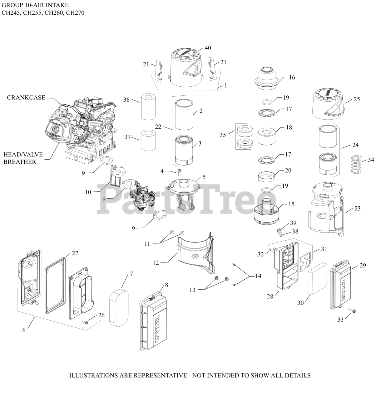 Kohler CH270-3152 - Kohler Command PRO Engine, Basic Version, 7hp, 5 ...
