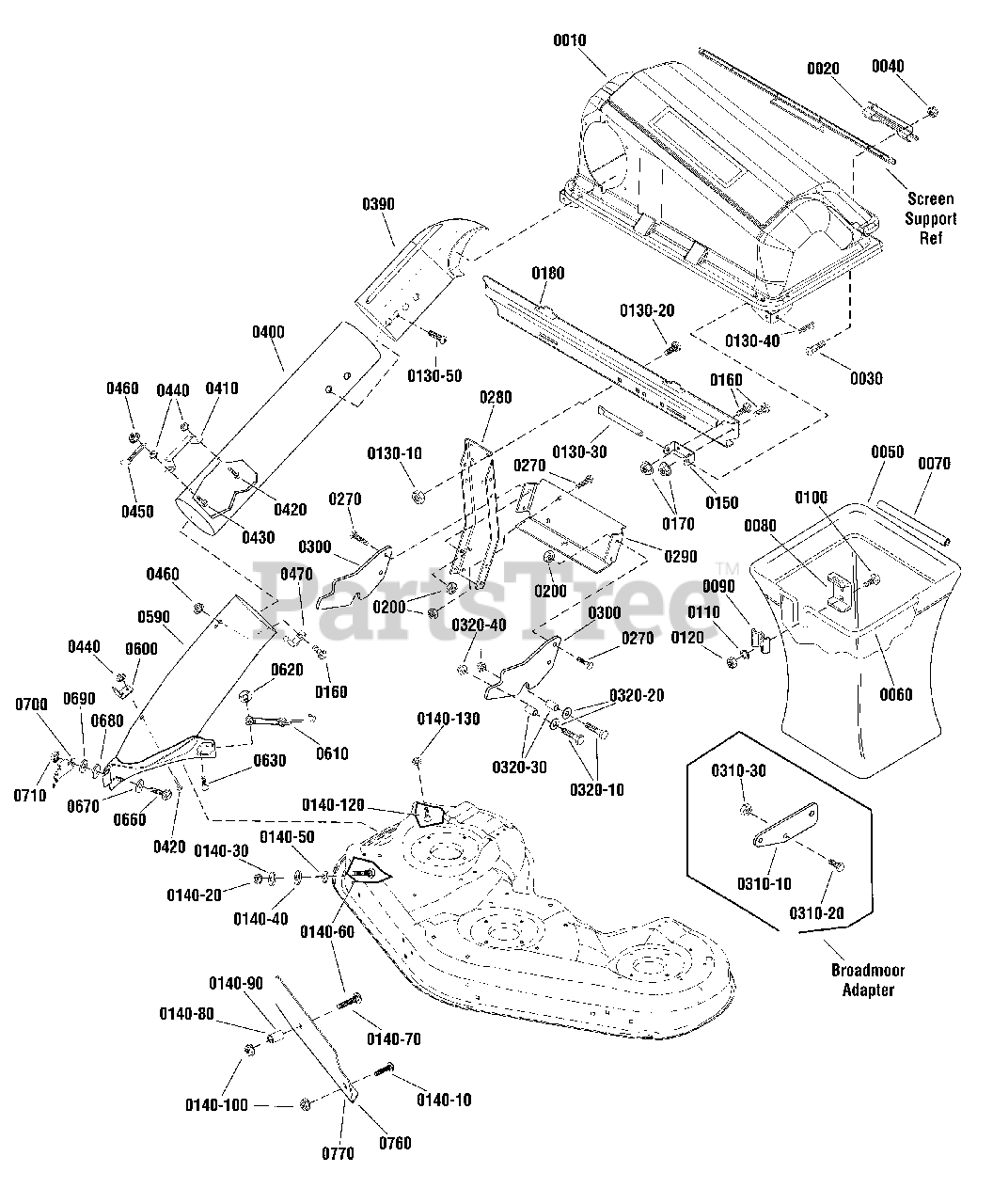 Simplicity 1696359-00 - Simplicity Clean Sweep Triple Grass Catcher for ...