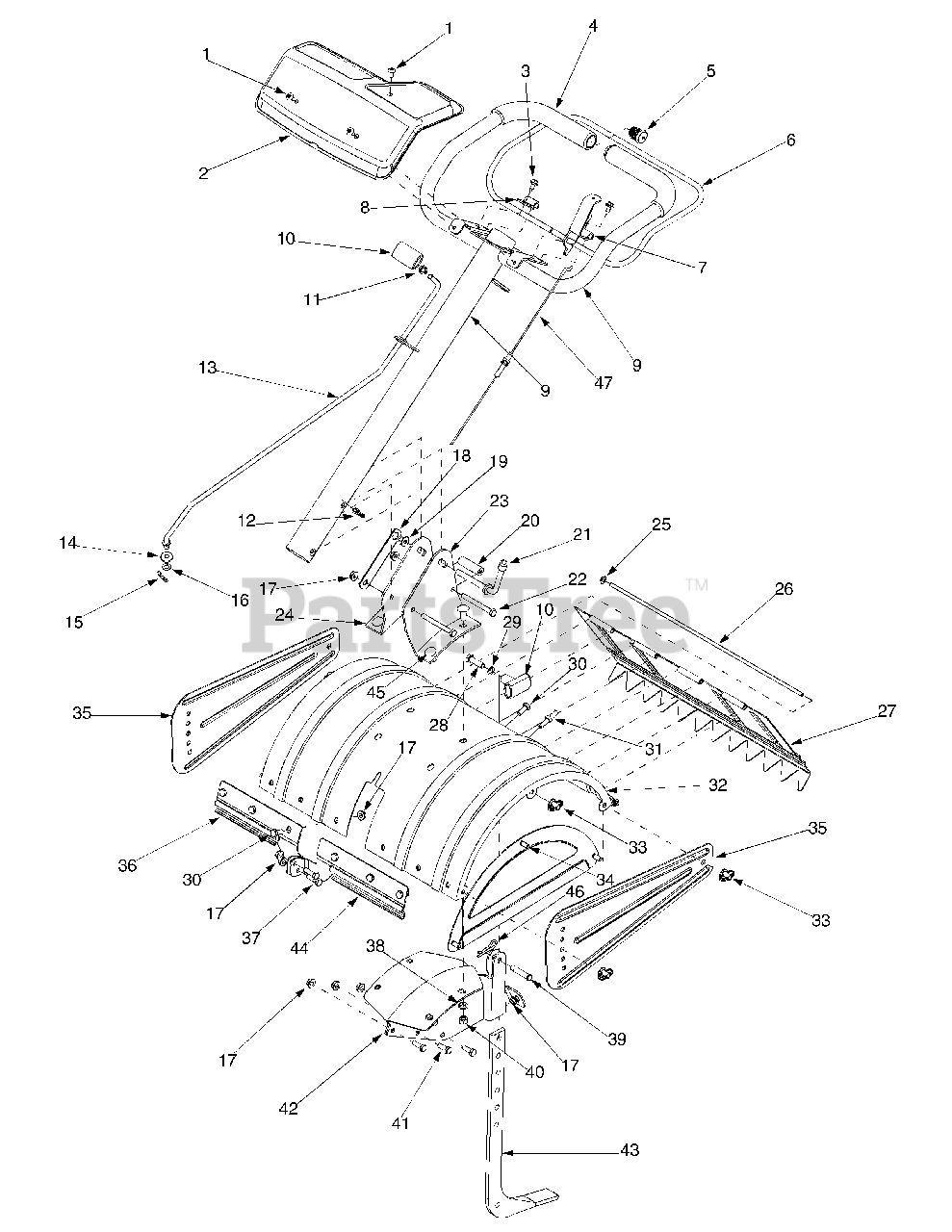 Yard Machines 21AA414A729 - Yard Machines Tiller (2006) (Home Depot ...
