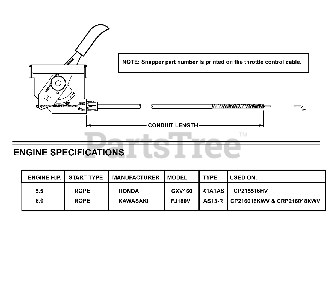 Snapper CP 216018KWV (80657) - Snapper 21" Walk-Behind Mower, 6hp ...