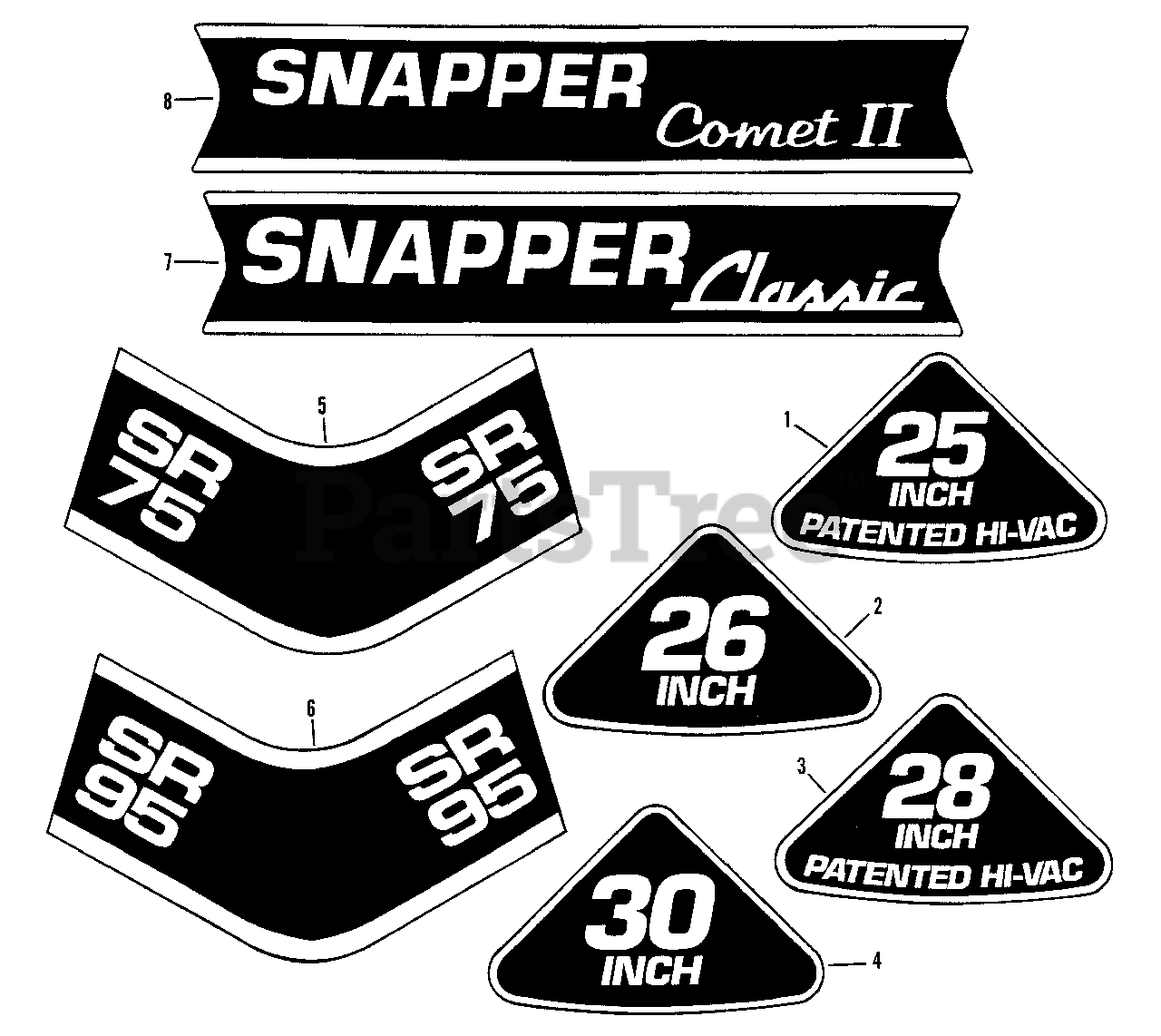 Snapper 250612T (80419) - Snapper 25" Rear-Engine Riding Mower, 6hp ...