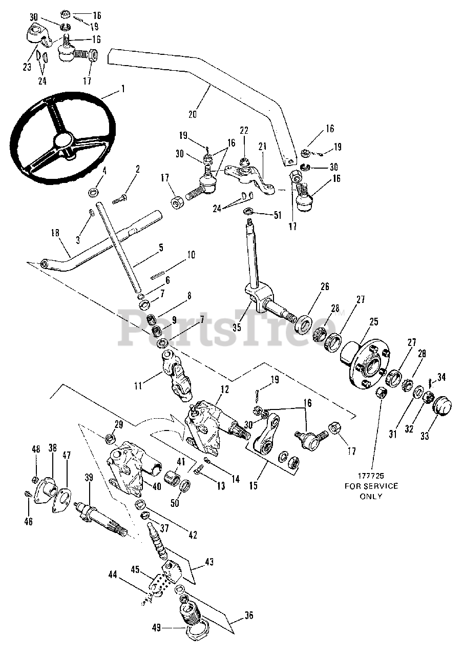 Simplicity 9020 (1690145) - Simplicity Power Max Garden Tractor, 19.5hp ...