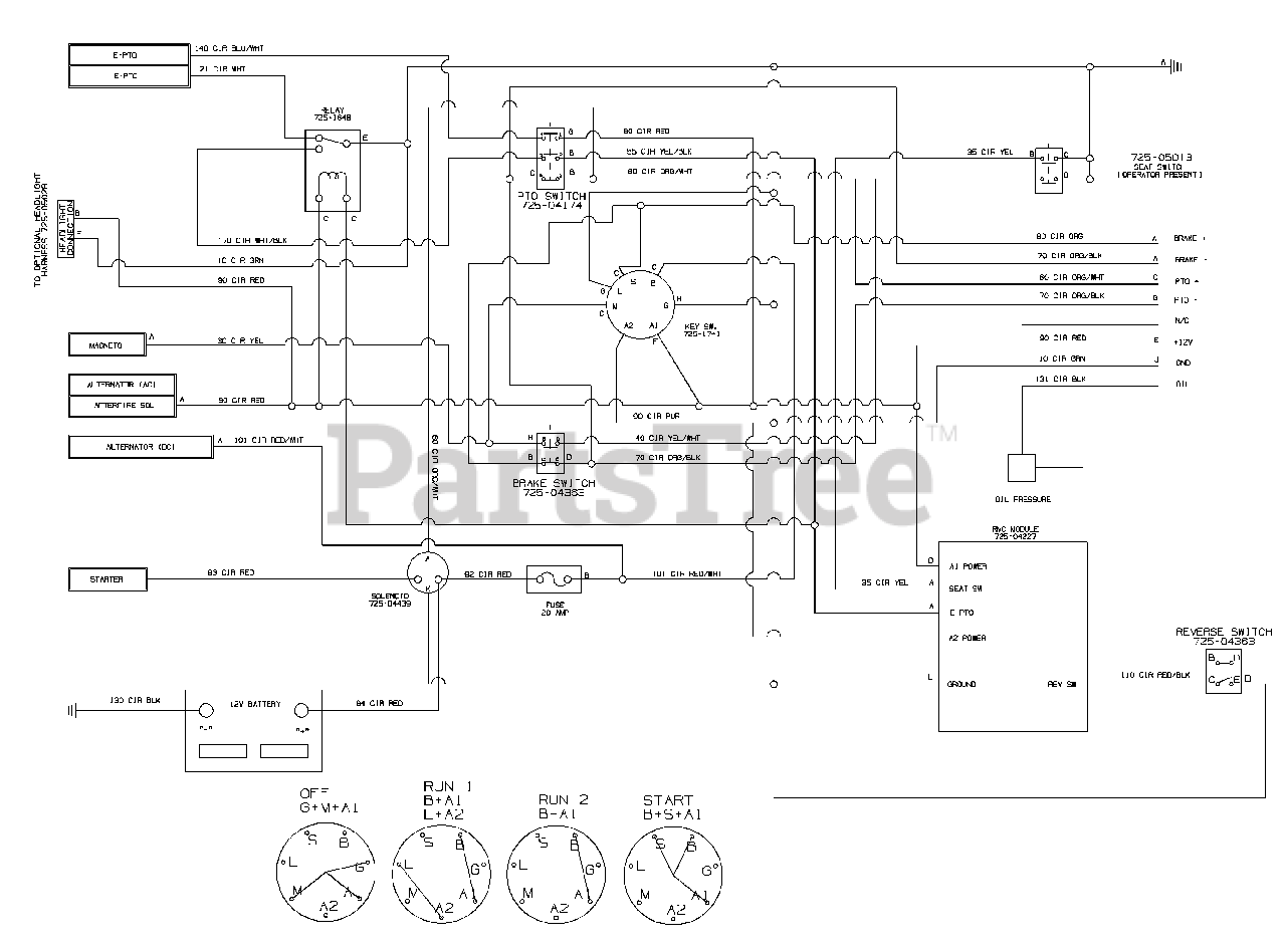 Cub Cadet Z-Force S48 (17AI5BHB010) - Cub Cadet 48" Z-Force S Zero-Turn ...