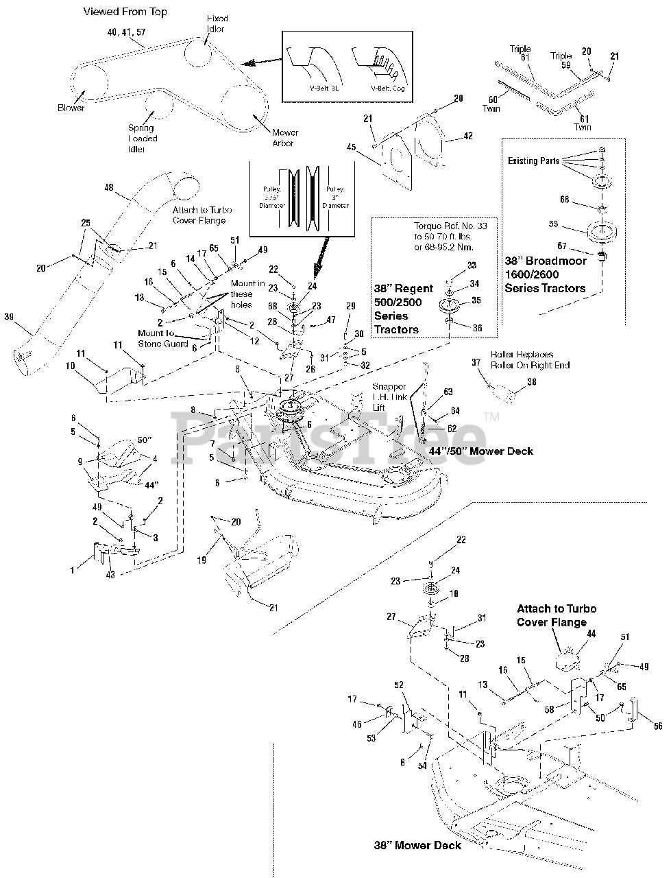 Simplicity 1695412 - Simplicity Turbo Collection System for 38", 44 ...