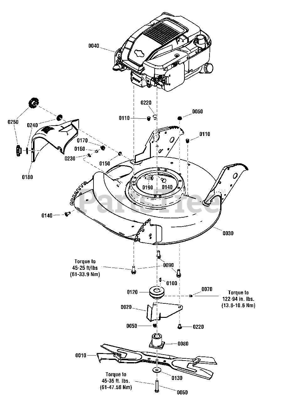 Snapper CRP 2187520 (7800968-00) - Snapper 21" Walk-Behind Mower, 8 ...